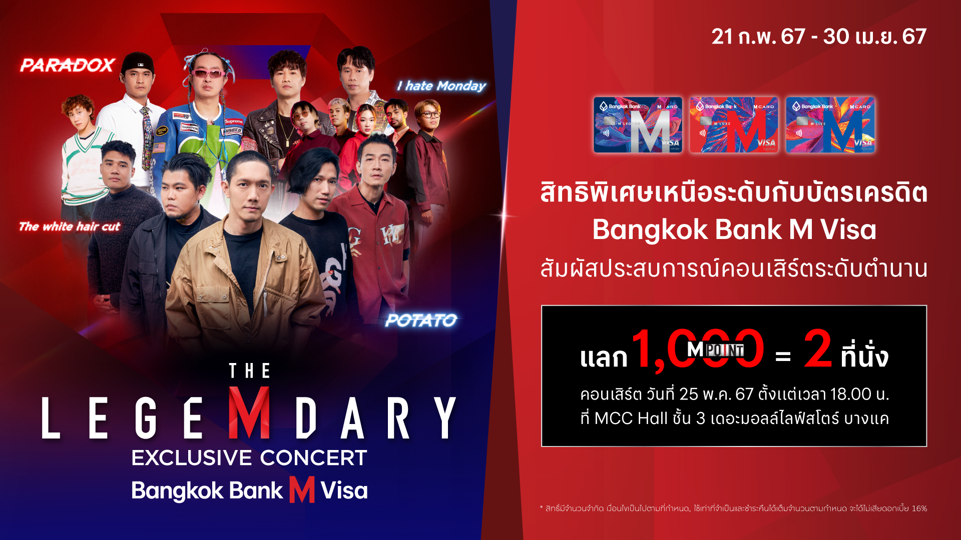 Promotion – Emsphere