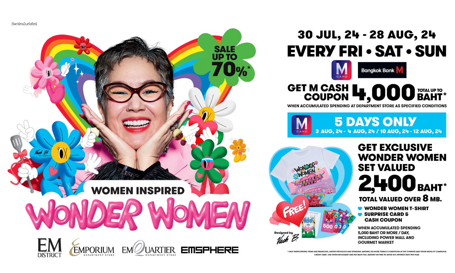 Promotion – Emsphere