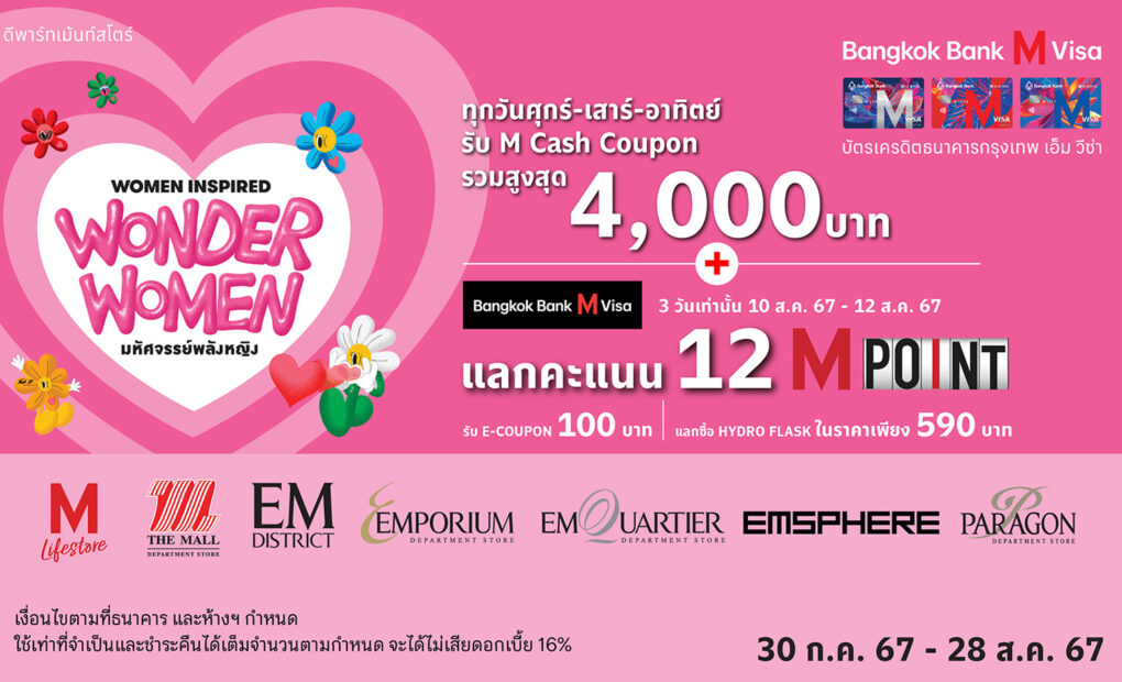 Promotion – Emsphere