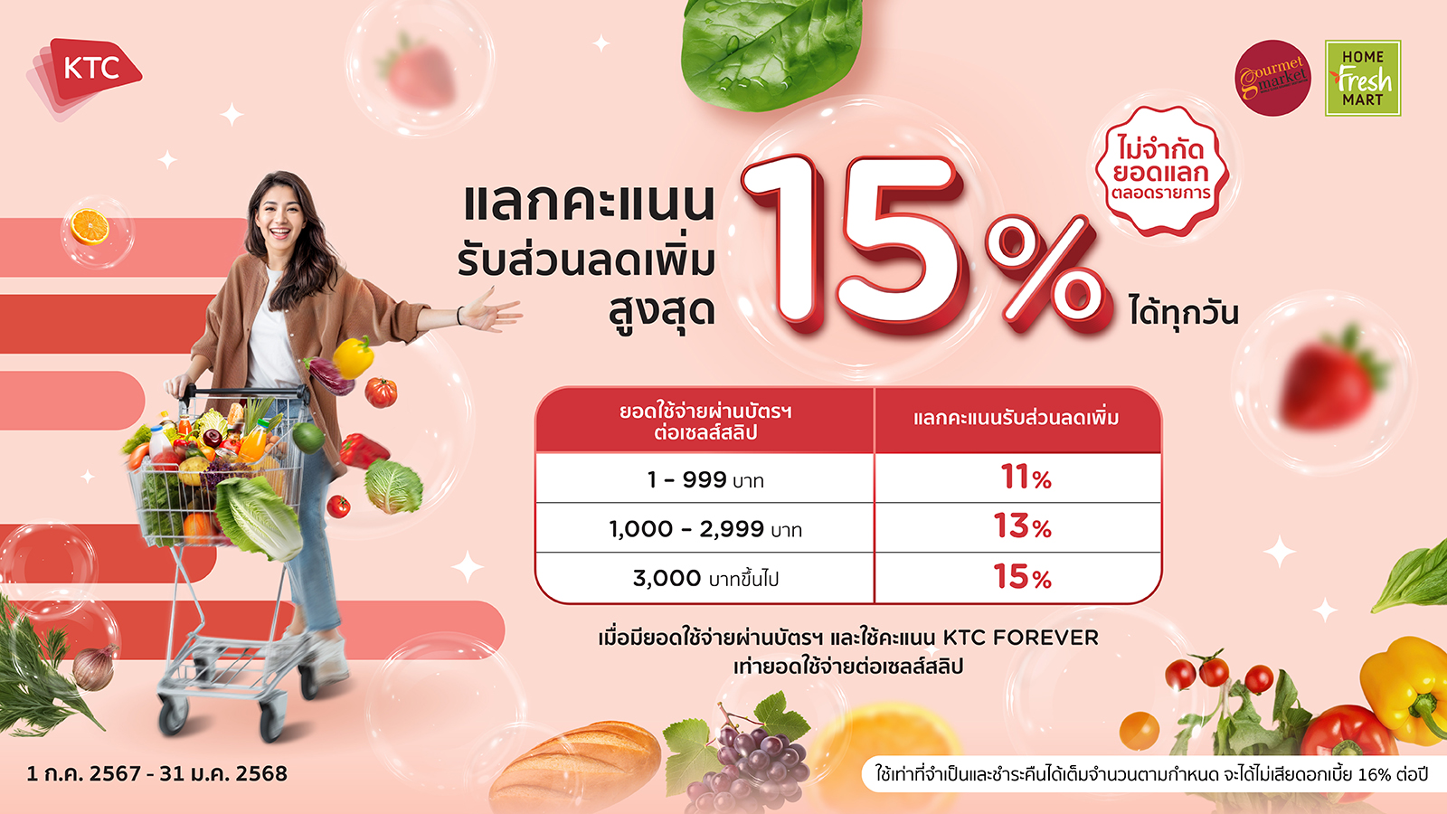 Promotion – Emsphere