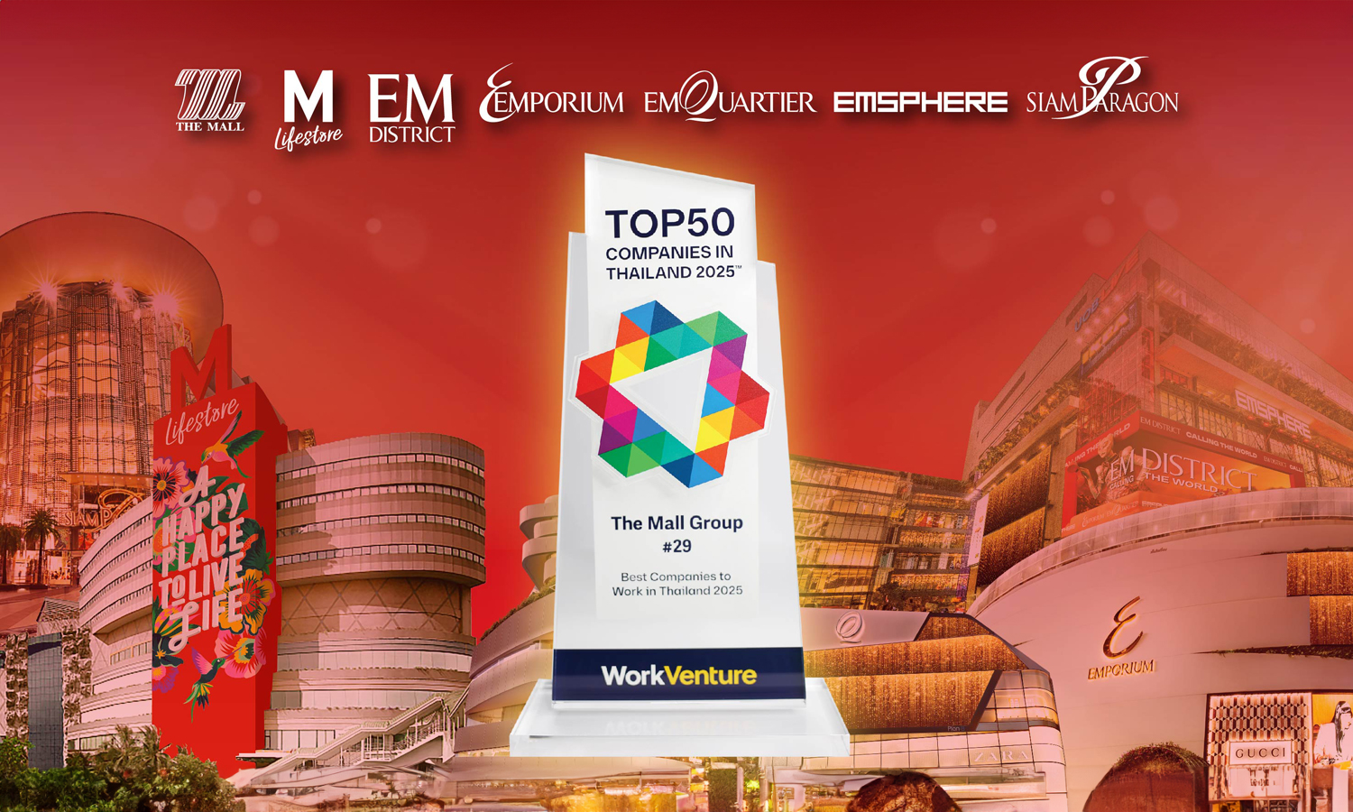 เดอะมอลล์ กรุ๊ป คว้าอันดับที่ 29 องค์กรที่คนรุ่นใหม่อยากร่วมงานมากที่สุด “Top50 Companies in ...