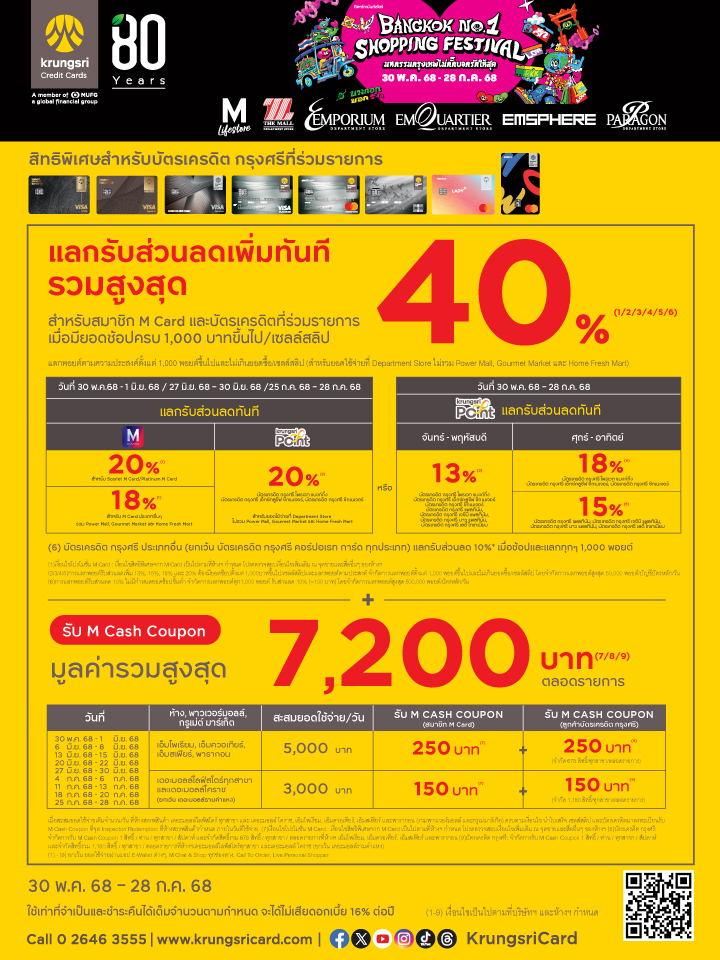 Foot Locker – Emsphere